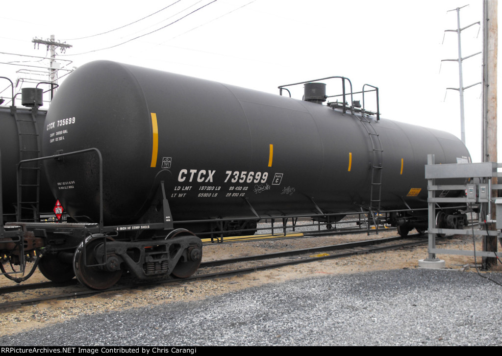 CTCX 735699